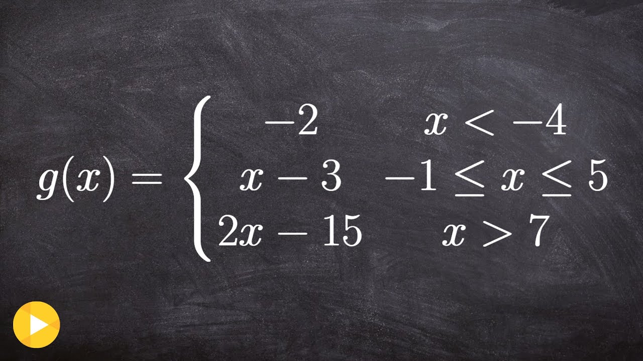 Graphing a Piecewise Function