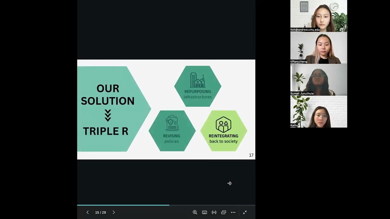 Pwc Case Competition Group Safe Haven