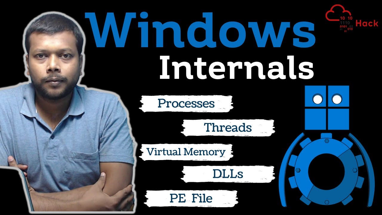 Underlying Components of Windows | Processes | Threads | DLLs | PE File //Perumal Jegan