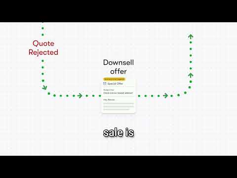 Keap Review: All-in-One CRM and Marketing Automation for Small Businesses