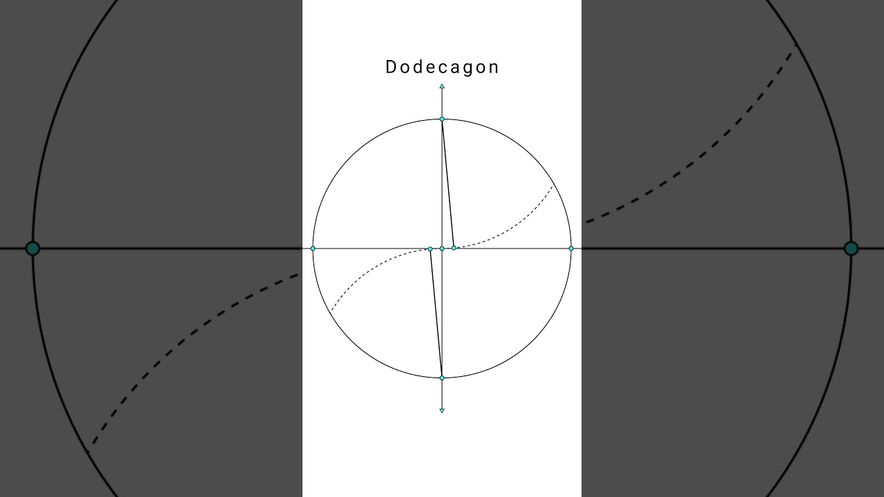 What is Area of Dodecagon ? #maths #mathematics