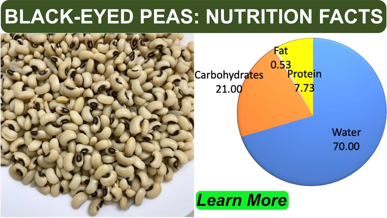 Black-Eyed Peas: Nutrition facts & Health benefits!