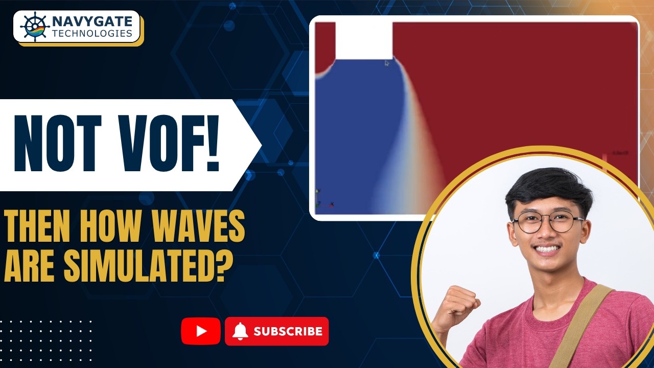 How OpenFOAM Simulates Free Surface Waves Without VOF