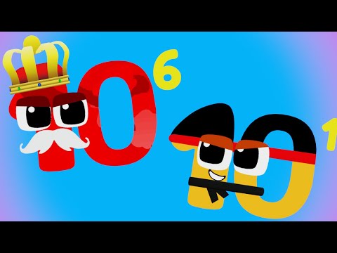 10^6 VS 10^12 | Wonderland Big Numbers