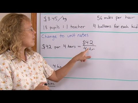 An introduction to unit rates