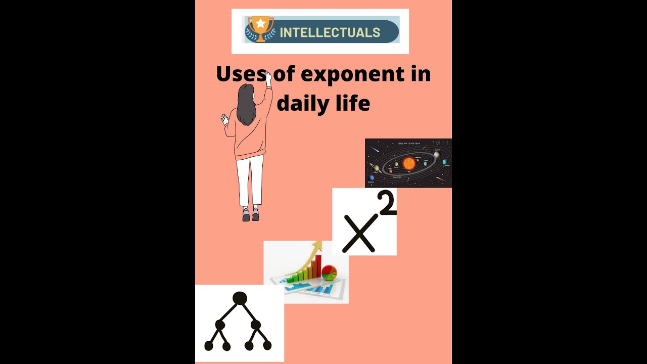 use of exponent in daily life #shorts #mathsvideo #mathstrick #mathskills #math #mathematics  #imo