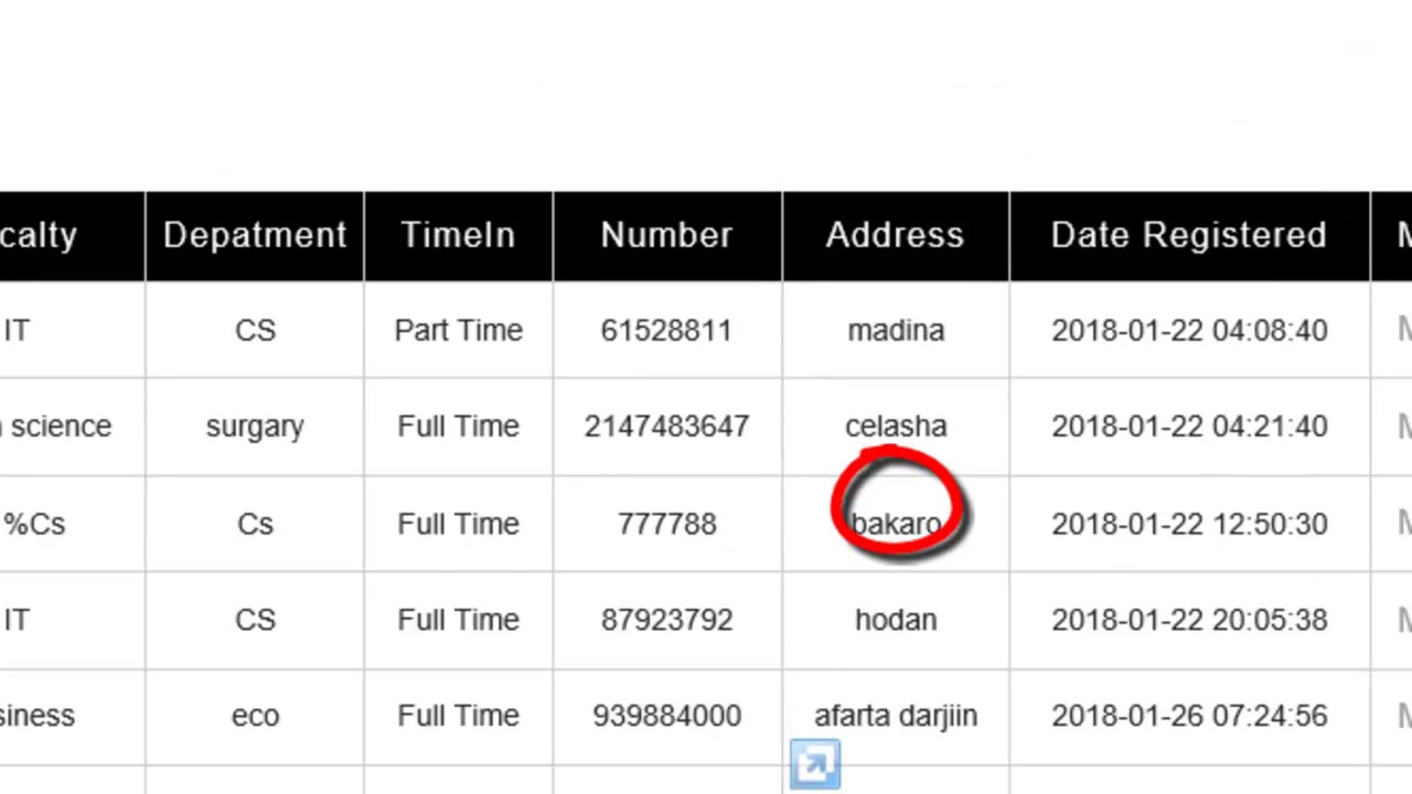 Library books management system using PHP and MySQL
