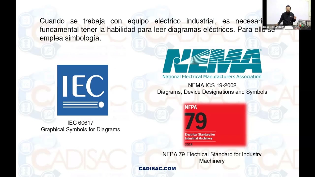 normas de simbología eléctrica