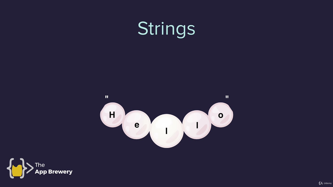 String Manipulation and Code Intelligence | 100 Days of Code: The Complete Python Pro Bootcamp