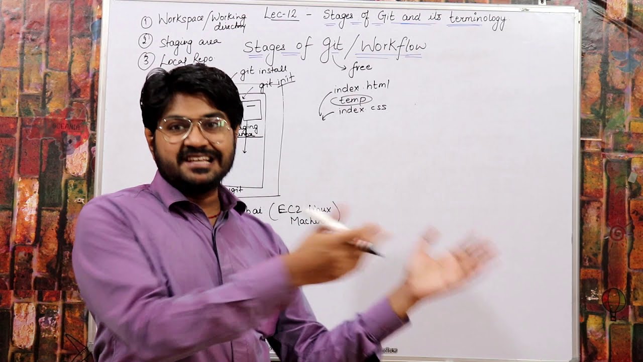 Understanding Git: The Three Stages of Version Control and Branching | Galaxy.ai