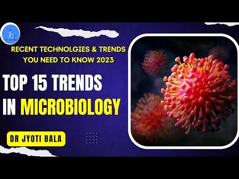 Microbiology Trends You Need to Know About in 2023-2030| Recent trends in Microbiology & Biology