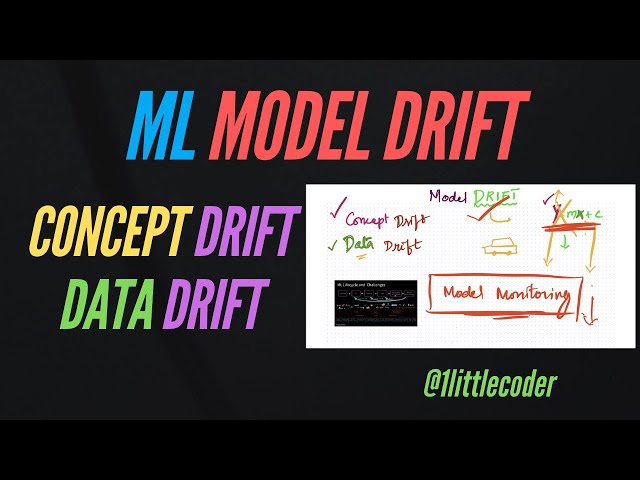 What is Concept Drift | Ai Basics | Ai Online Course