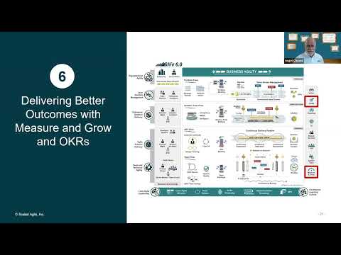 What's New with OKRs in SAFe 6.0 | Delivering Better Outcomes with Measure and Grow and OKRs