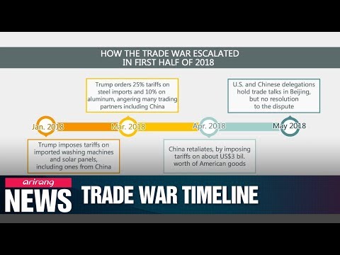Timeline of the trade conflict between U.S. and China