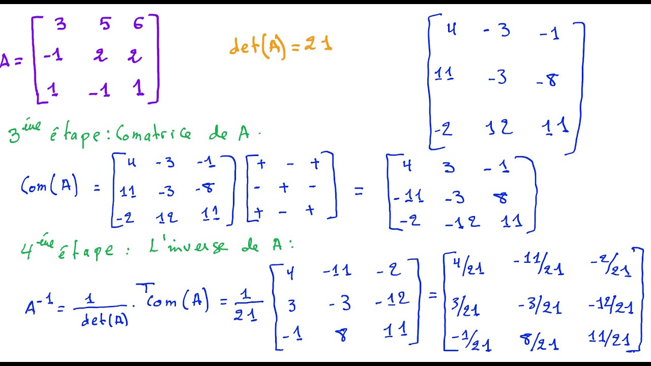 Déterminer l'inverse d'une matrice 3x3 : méthodes pratiques à découvrir