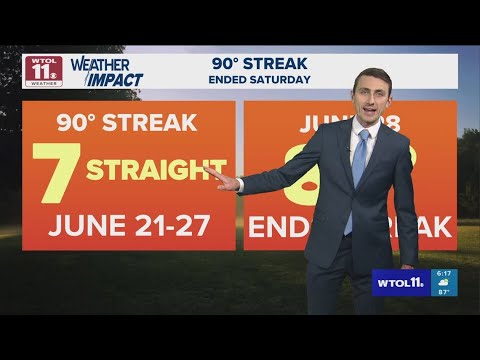 Hot Sunday but not as muggy | WTOL 11 Weather
