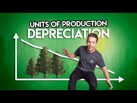 UNITS OF PRODUCTION Method of Depreciation