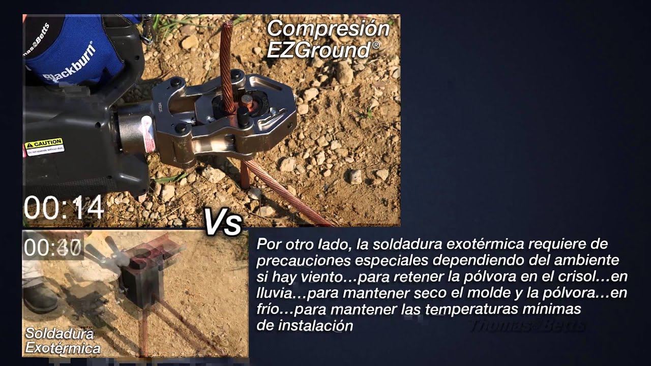 Blackburn® EZ Ground Compression Connector