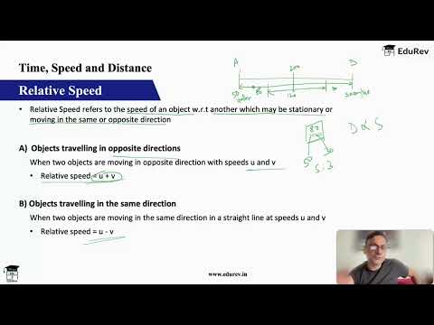 What is Relative Speed Video Lecture - Quantitative Aptitude (Quant) - CAT