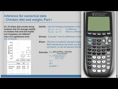 Example Exercise: 7.27 (Advanced High School Statistics & OpenIntro Statistics)