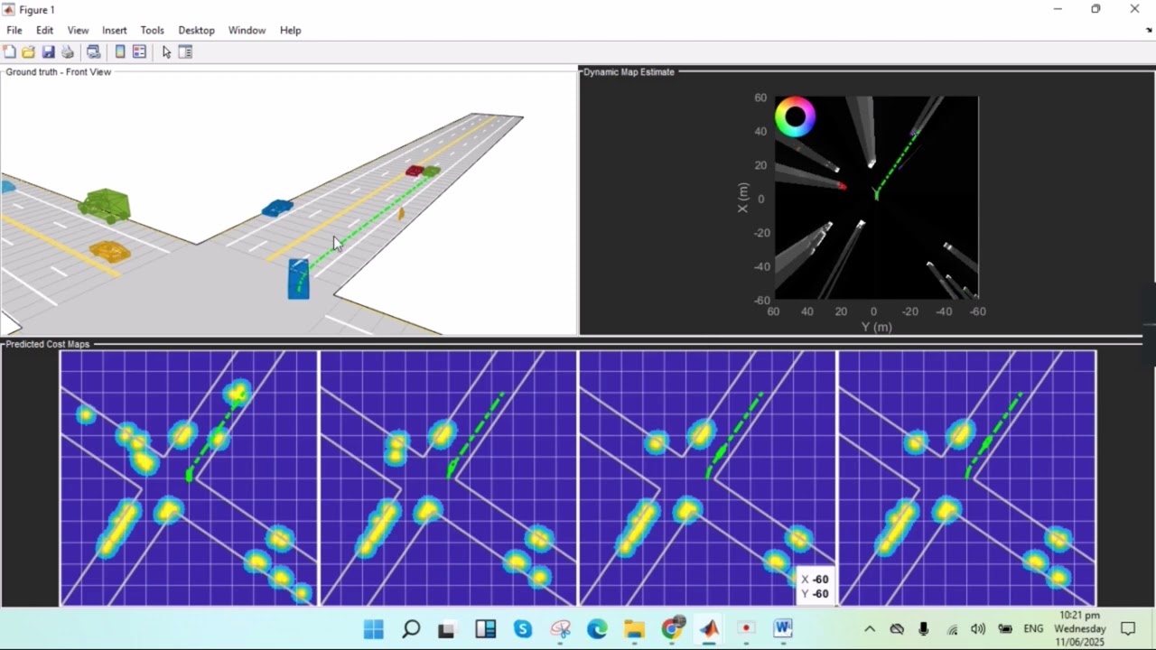Autonomous Vehicle Navigation & Obstacle Avoidance in MATLAB 🚗 Path Planning Explained