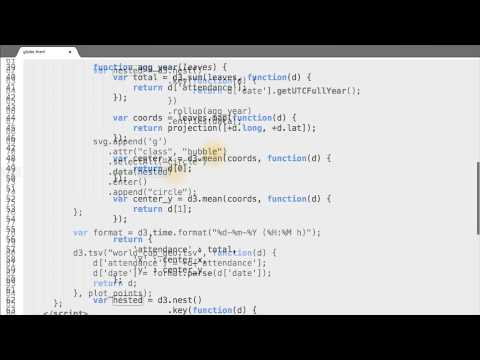 Learn Adding Circles to the Map Data Visualization and D3 js - Mind Luster