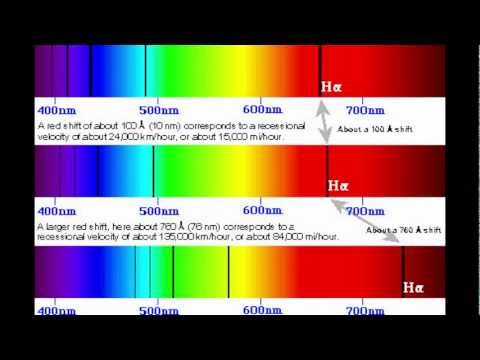 The optical computer-silicon, silicon-based optical, full optical chnology