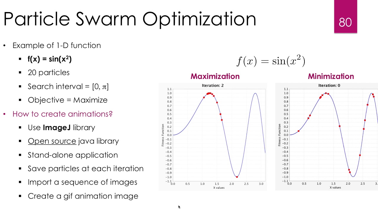 Java for Scientific Computing: Particle Swarm Optimization -- Part 3