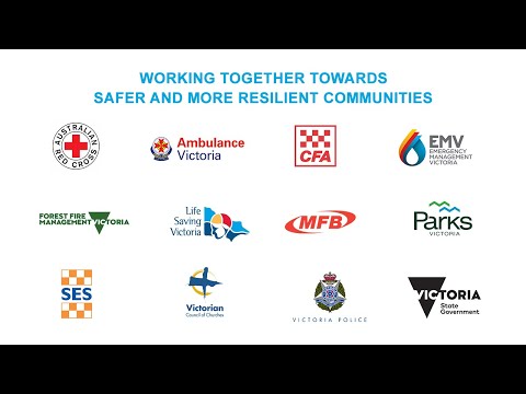 Workforce Management Principles video