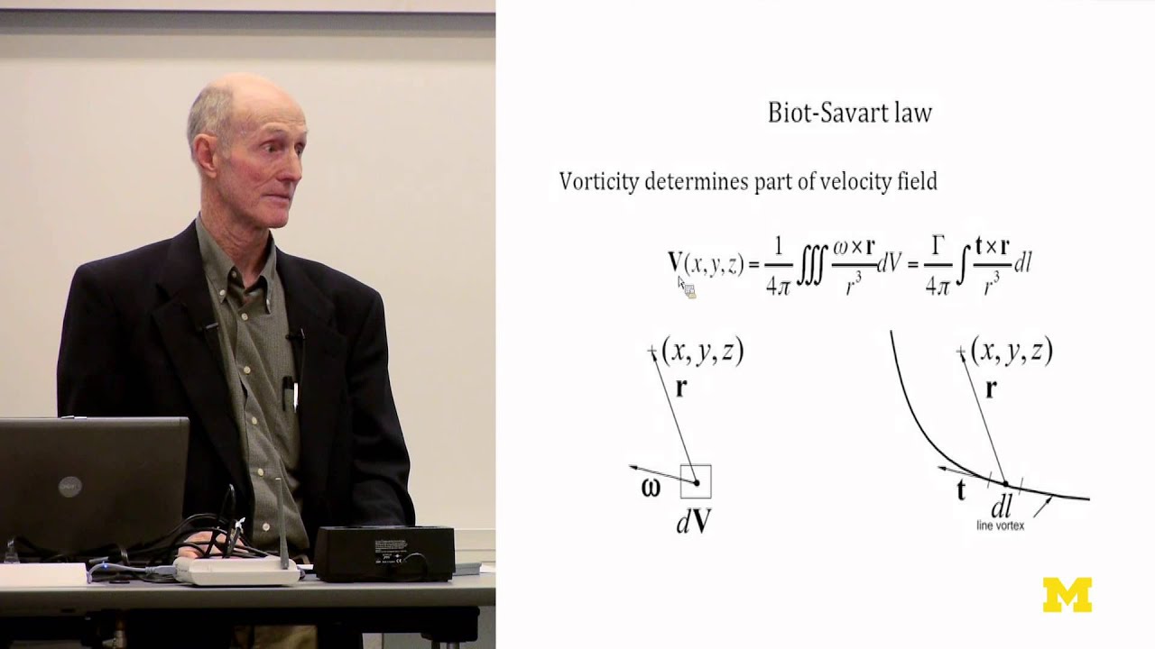 Doug McLean | Common Misconceptions in Aerodynamics