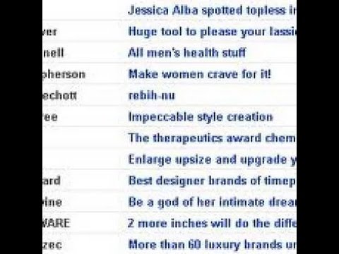 Types of Spam E-mails