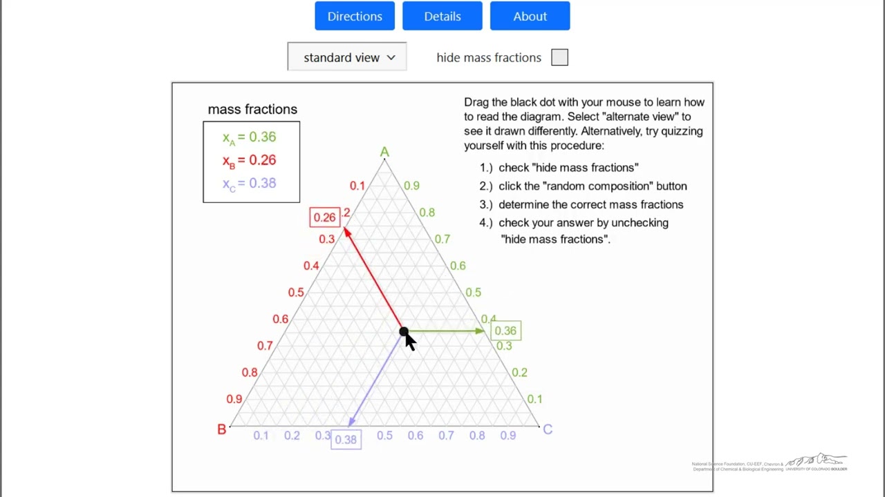 Basic Ternary Phase Diagram (Interactive Simulation)