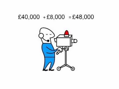 The VAT Flat Rate Scheme in the TV Industry