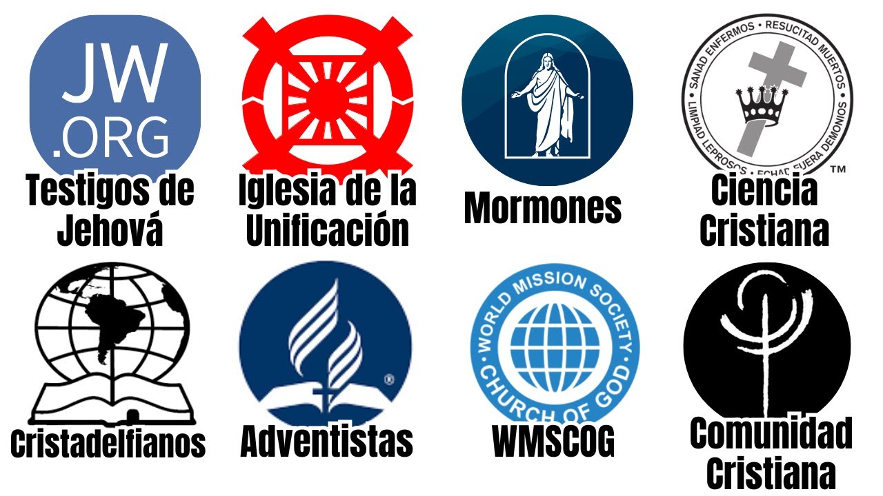All heretical “Christian” sects explained in 19 minutes