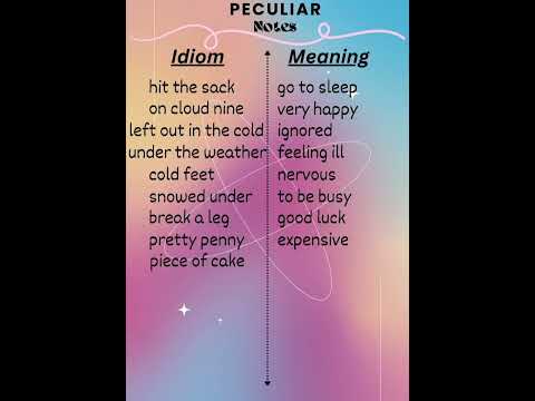 Idioms and meanings. #idioms #fypシ #fyp #youtubeshorts #youtubevideo #youtubechannel #peculiar