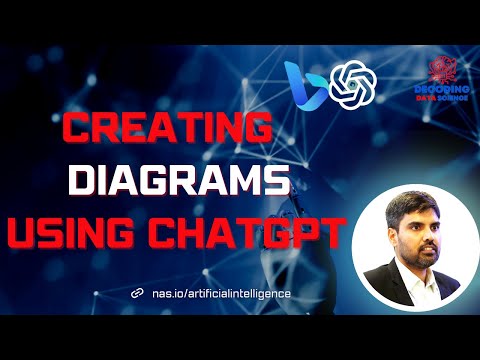 Creating Flowcharts and Mindmap with chatGPT