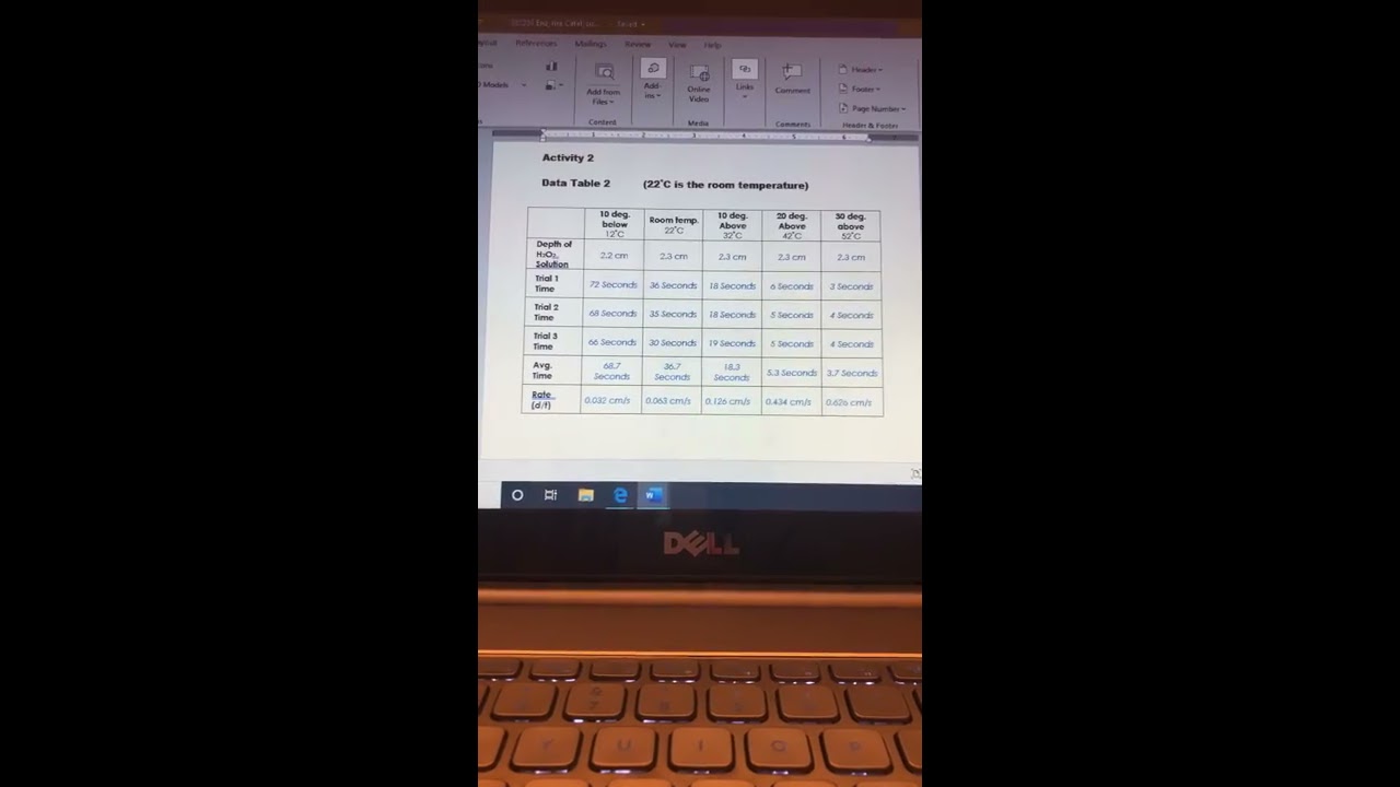 Lab 10 Enzyme Catalysis; Activity 2
