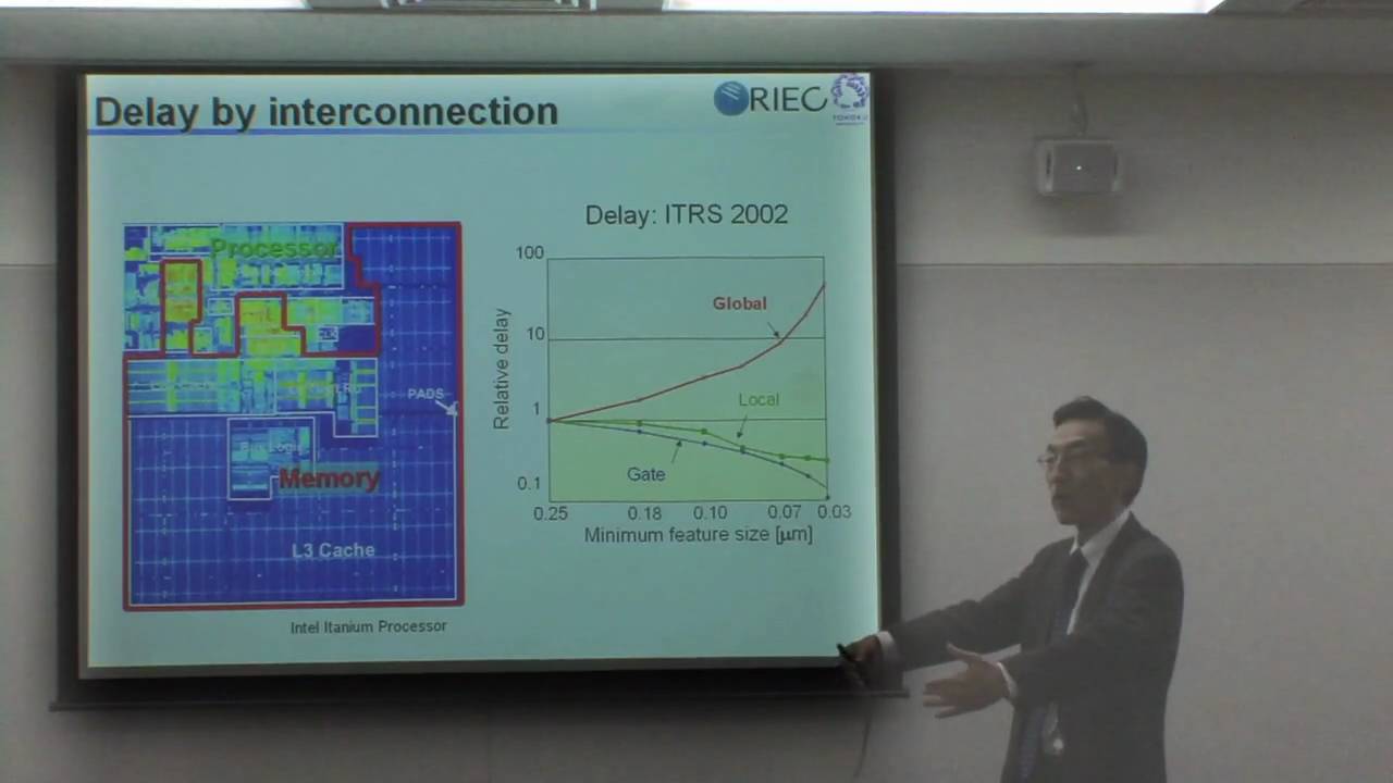 Spintronics: Nanoscience and Nanoelectronics