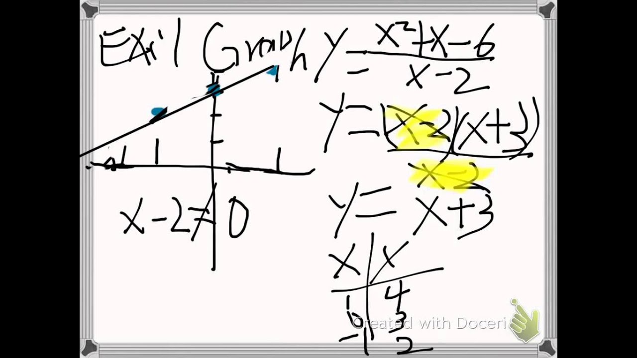Daniel Chen's Math Project