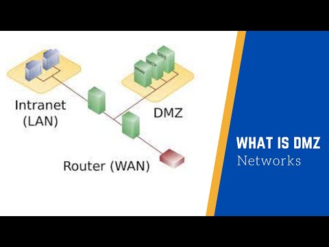 What is DMZ