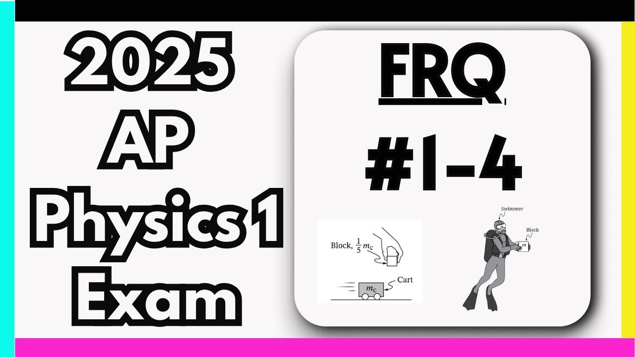 2025 FRQ Solutions (AP Physics 1)