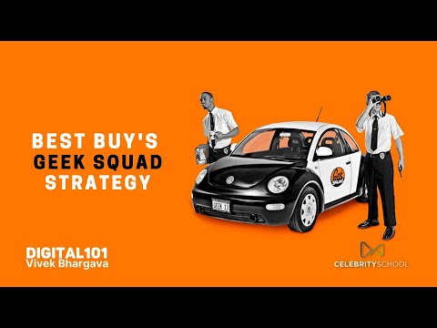 Best Buy's Geek squad strategy