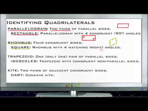 Quadrilateral Classification ( Read ) | Geometry | CK-12 Foundation