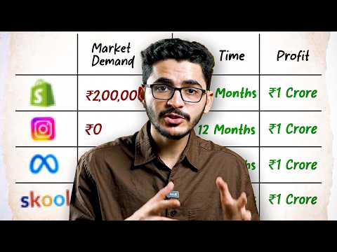 I Tried Every Online Business...Here's How to Make ₹1 Crore