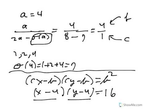 Euler Amicable Numbers