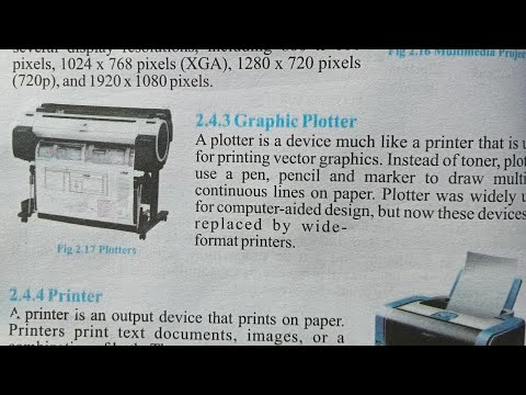 Multimedia Projector, Graphics Plotter & Printer Output devices Explanation
