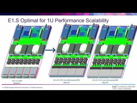 Enterprise and Data Center SSD Form Factor - the End of the 2.5-inch Disk Era?