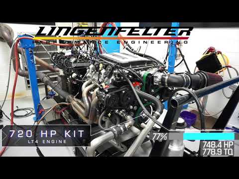 720 HP Package LT4 Dyno Run