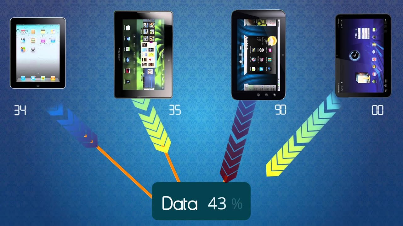 Mobile Cloud Computing (MCC) Project Simulation