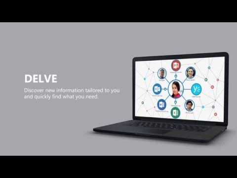 The Future of Productive Workplace